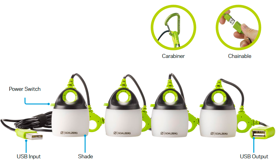 Goal Zero Light-a-Life Quad - USB Light Set Manual | ManualsLib