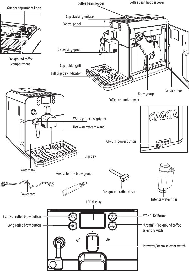 Gaggia Brera - Superautomatic Coffee Machine Manual | ManualsLib