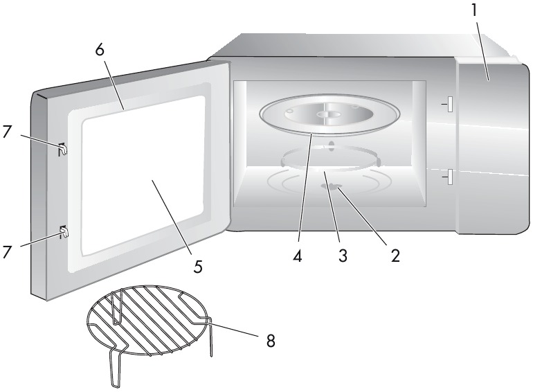 Smeg FMI625CN - BUILT-IN Microwave Manual | ManualsLib