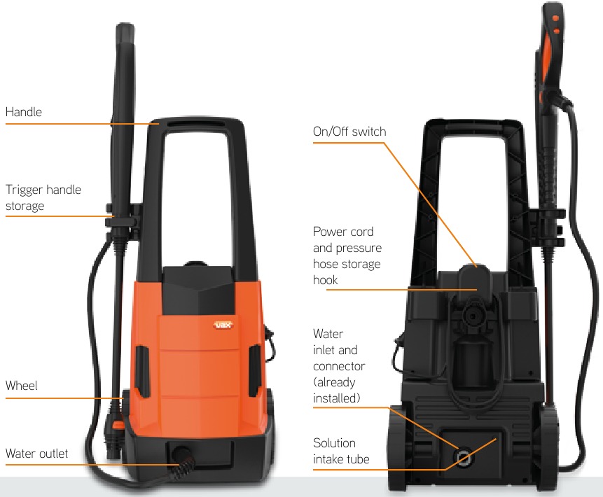 Vax Power 1 - VPW2B/VPW2 Series 2000w Pressure Washer Manual | ManualsLib