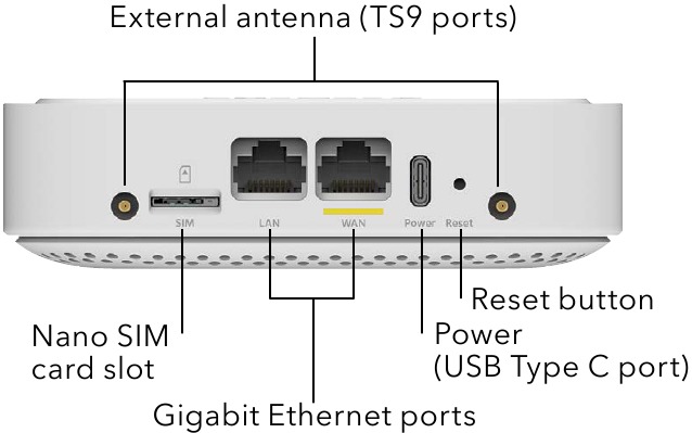 NETGEAR LM1200 - LTE Modem Quick Start Guide | ManualsLib