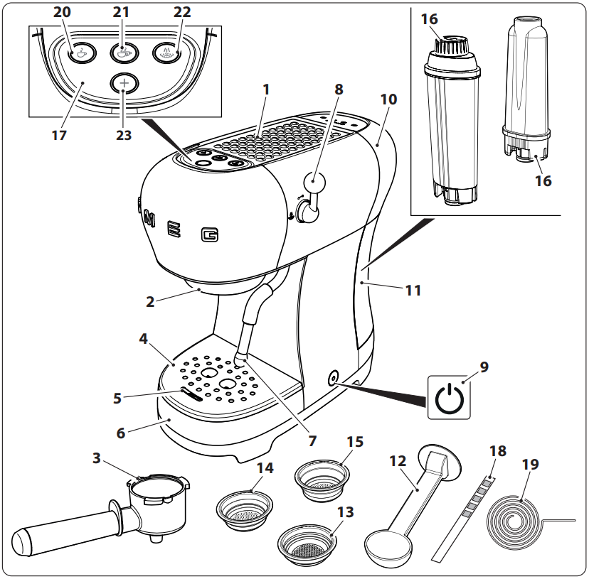 Smeg ECF02 - Espresso Coffee Machine Manual | ManualsLib