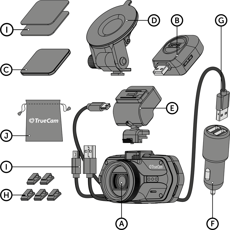 TrueCam A7s - Video Recorder Quick Start Guide | ManualsLib
