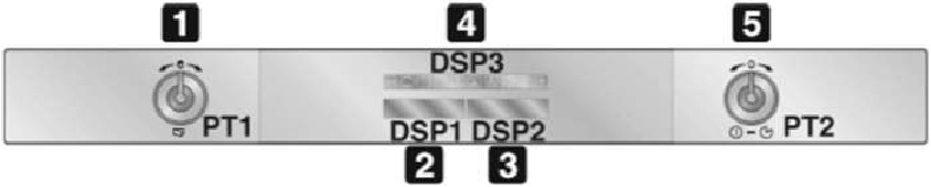 Smeg MP322X1 - Built-in Microwave Manual | ManualsLib