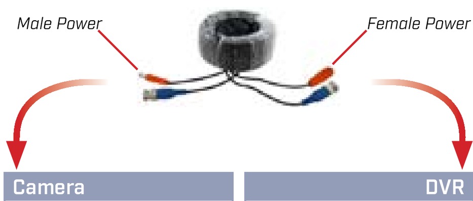 Lorex C861MB Series - Security Camera With Audio Quick Start Manual ...