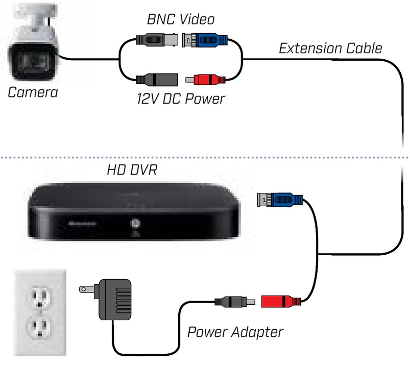 Lorex C861MB Series - Security Camera With Audio Quick Start Manual ...