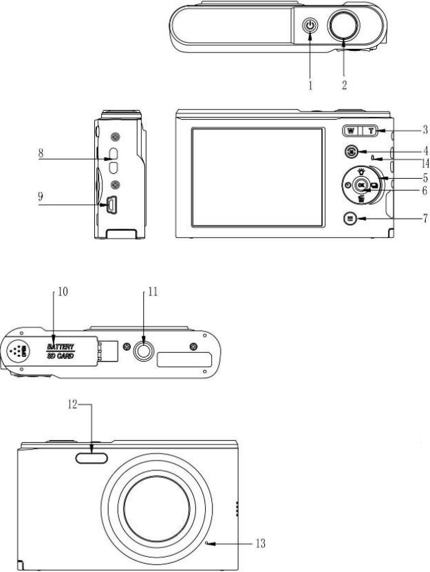 Minolta MND20 - Digital Camera Manual | ManualsLib