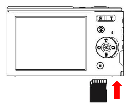 Minolta MND20 - Digital Camera Manual | ManualsLib