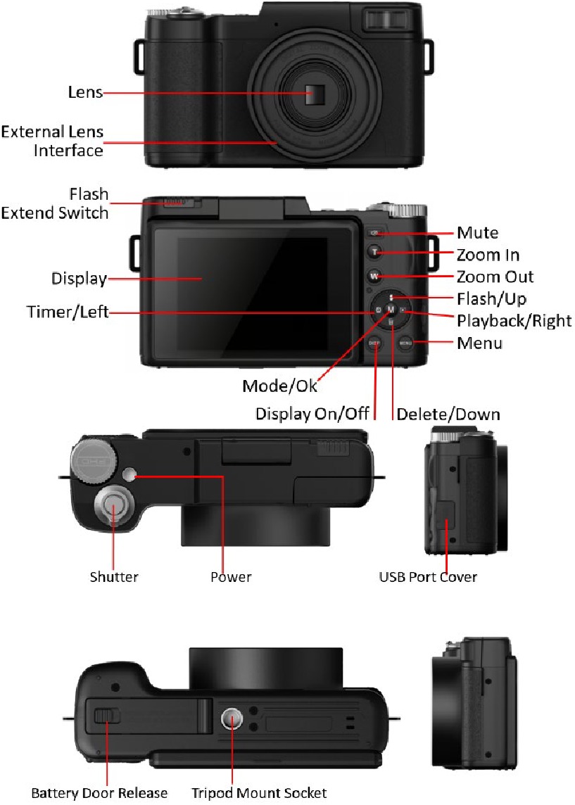 Minolta MND30 - Digital Camera Manual | ManualsLib