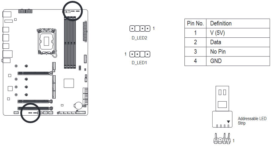 GIGABYTE Z690 AORUS ELITE AX - Motherboard Manual | ManualsLib