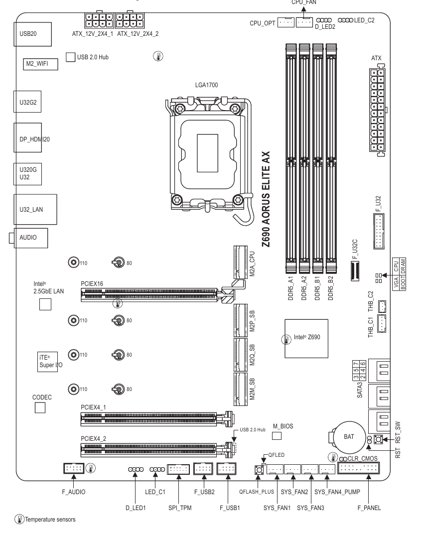 GIGABYTE Z690 AORUS ELITE AX - Motherboard Manual | ManualsLib