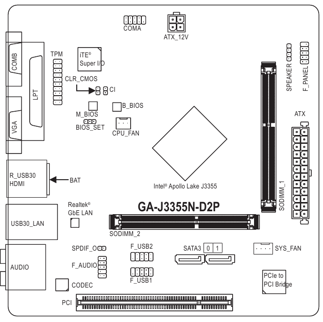 GIGABYTE GA-J3355N-D2P - Motherboard Manual | ManualsLib