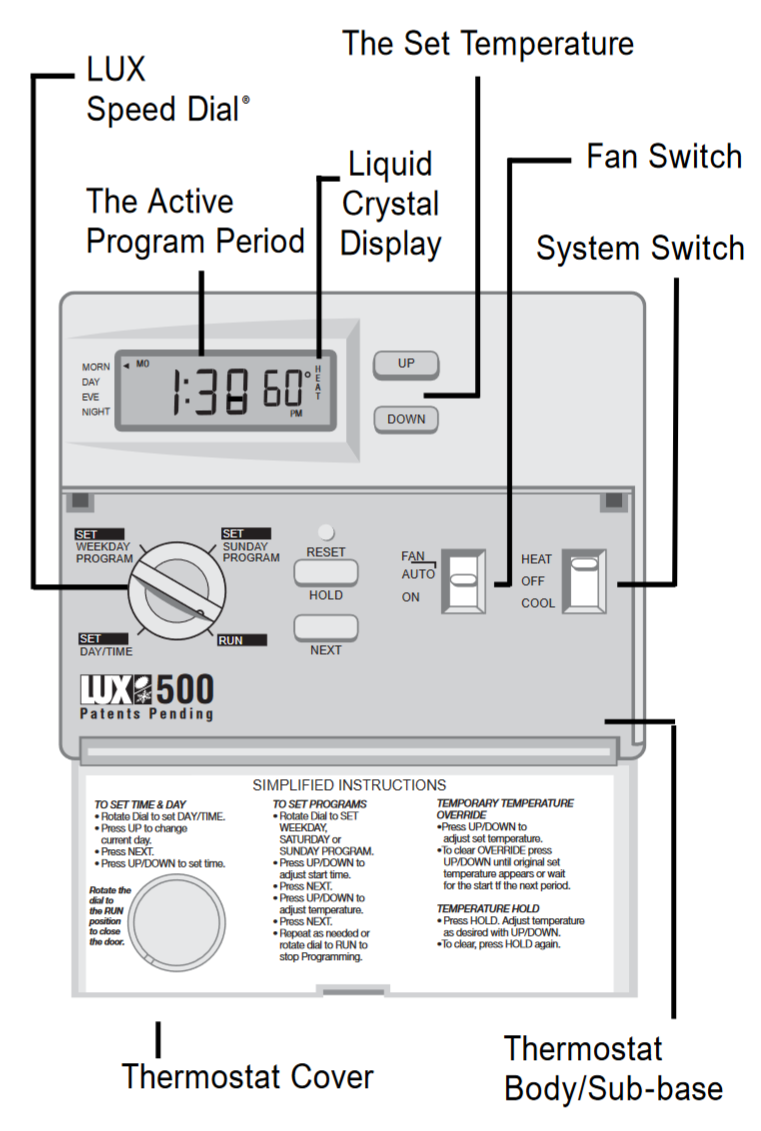 LUX SMART TEMP TX500b Series - ELECTRONIC THERMOSTAT Manual | ManualsLib