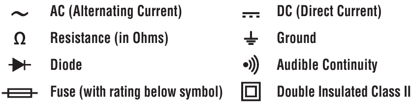 Klein Tools MM300 - Manual-Ranging Digital Multimeter Manual | ManualsLib