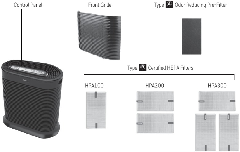 Honeywell HPA090, HPA100, HPA200, HPA300 - TRUE HEPA ALLERGEN REMOVER ...