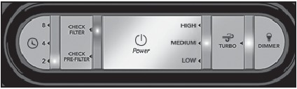 Honeywell HPA090, HPA100, HPA200, HPA300 - TRUE HEPA ALLERGEN REMOVER ...