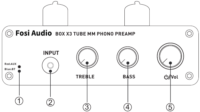 Fosi Audio BOX X3 - Tube MM Phono Preamp Manual | ManualsLib