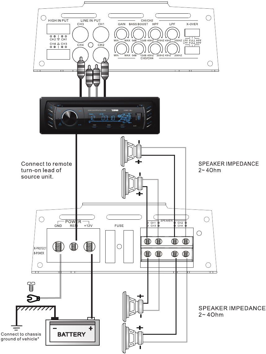 DS18 CANDY-X4W - 1600 Watts Max Digital 4 Channel Class D Amplifier ...