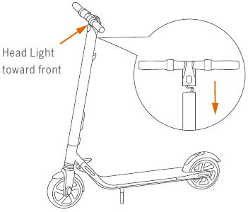 Segway Ninebot ES1,ES2,ES4, ES Series - KickScooter Manual | ManualsLib