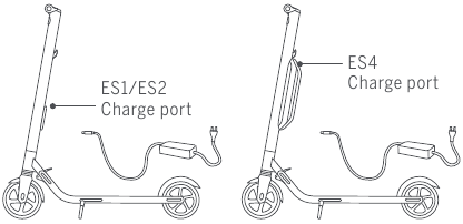 Segway Ninebot ES1,ES2,ES4, ES Series - KickScooter Manual | ManualsLib