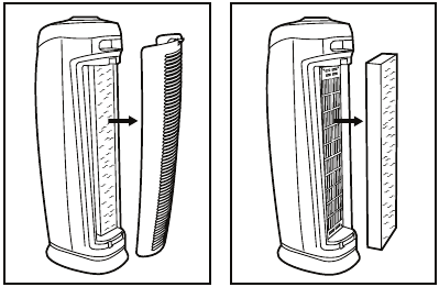 Guardian AC4825, AC5000 Series - GermGuardian Air Purifier tower with ...