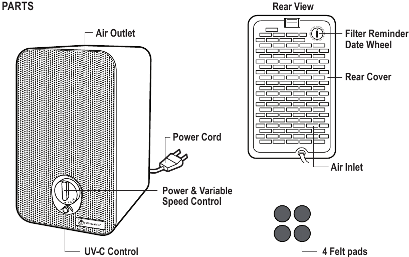 Guardian AC4100 - GermGuardian 11" Table Top Air Purifier with HEPA ...
