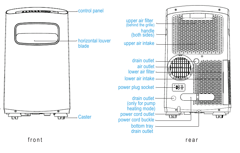 Magnavox P-08NPE, P-12NPE, P-14NPE - 14,000 BTU Portable Air ...
