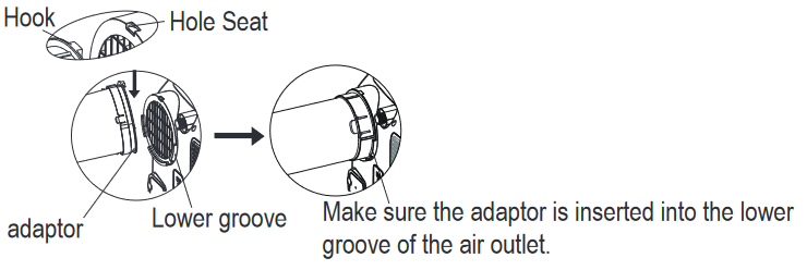 Magnavox P-08NPE, P-12NPE, P-14NPE - 14,000 BTU Portable Air ...