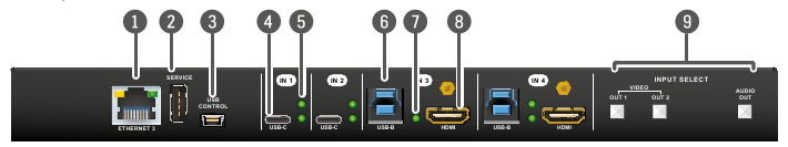 Lightware UCX-4x2-HC30, UCX-4x2-HC30D - Switcher Quick Start Guide ...