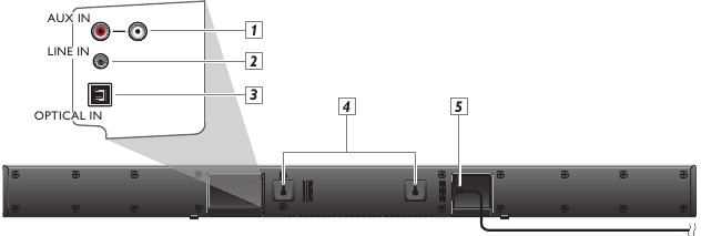 Magnavox MSB2600 - 2.0 Soundbar With Bluetooth Technology Manual ...