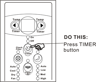 Magnavox W-08CR, W-10CR, W-12CR - Room Air Conditioner Manual | ManualsLib
