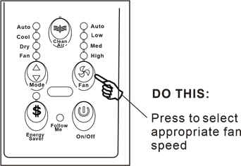 Magnavox W-08CR, W-10CR, W-12CR - Room Air Conditioner Manual | ManualsLib