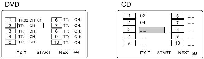Magnavox MTFT713 - 9 INCH PORTABLE DVD/CD PLAYER Manual | ManualsLib