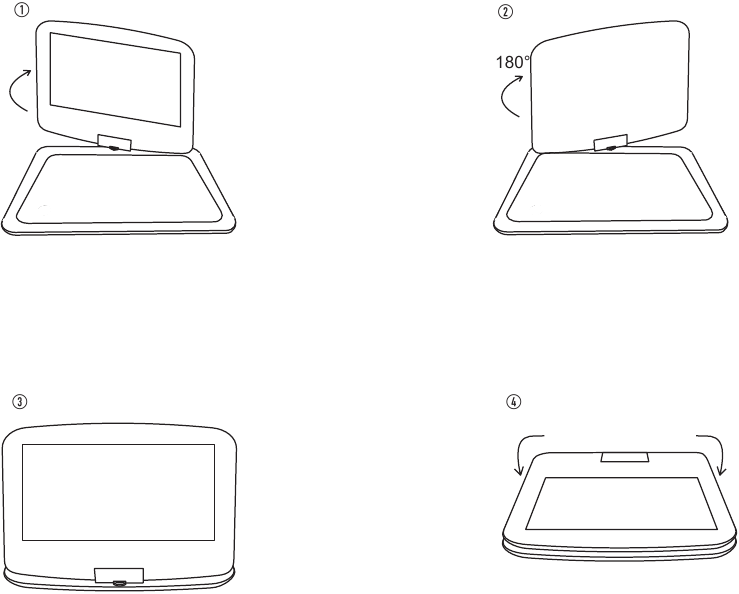 Magnavox MTFT754 - 11.6 INCH PORTABLE DVD/CD PLAYER with Swivel Screen ...