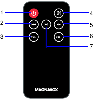 Magnavox MR4207 - Mini Portable Digital Tower Speaker Manual | ManualsLib