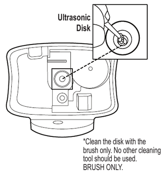 Guardian H1200, H1210 - PureGuardian 1.5-Gallon Ultrasonic Cool Mist ...