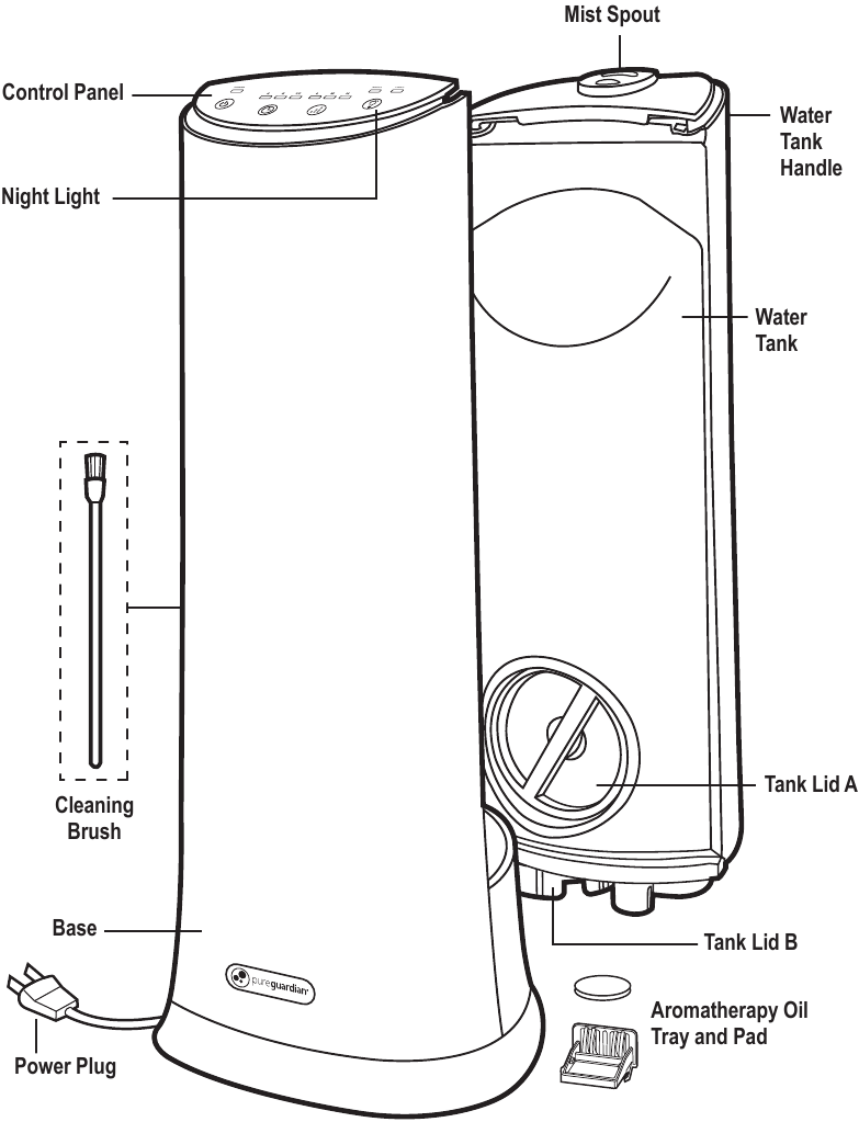 Guardian H3200 -PureGuardian 1.5-Gallon 100-Hour Ultrasonic Cool Mist ...