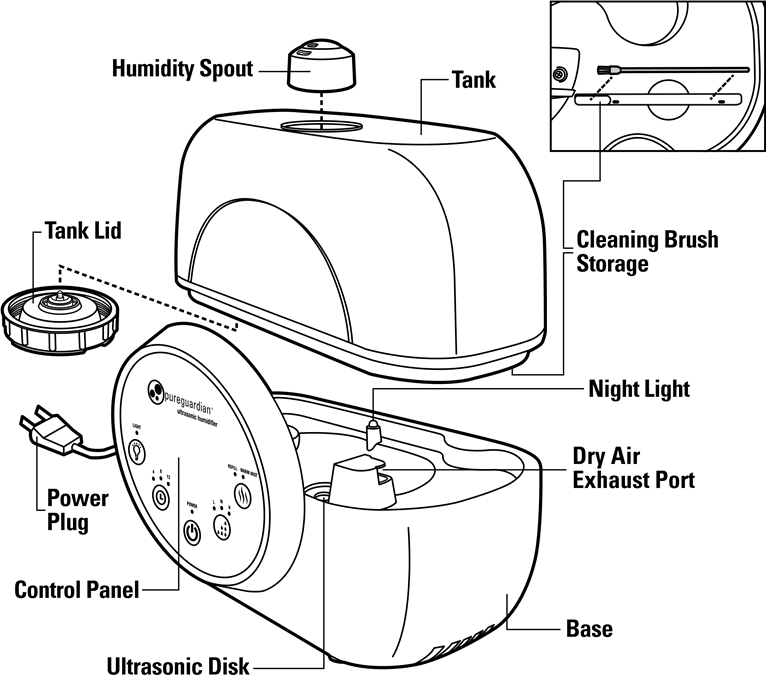 Guardian H4610 - PureGuardian 2-Gallon 120-Hour Ultrasonic Warm and ...