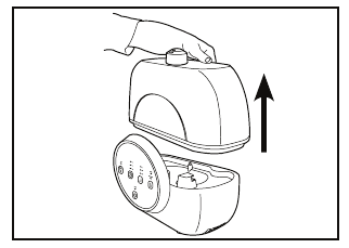 Guardian H4810 - PureGuardian 120-Hour 2-Gallons Ultrasonic Warm and ...