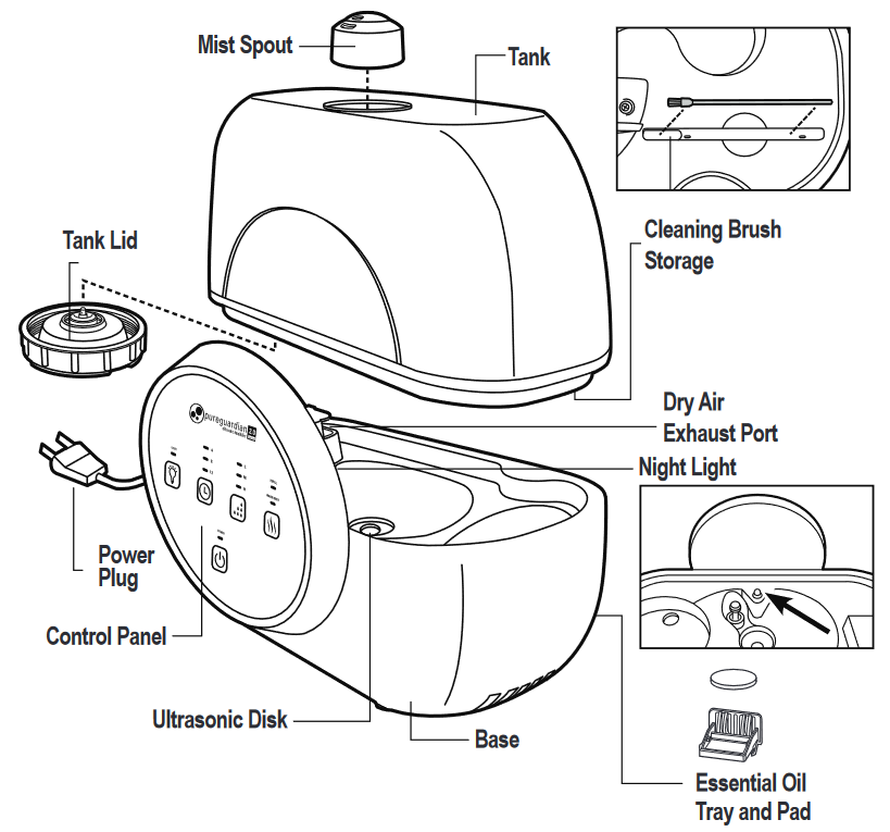 Guardian H4810 - PureGuardian 120-Hour 2-Gallons Ultrasonic Warm and ...
