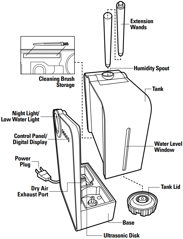 Guardian H7500 - PureGuardian 1.32-Gallon 90-Hour Elite Ultrasonic Warm ...