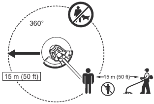 Makita BBC231U, BBC300L - Cordless Brushcutter/Cordless String Trimmer ...