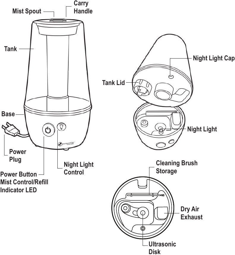 Guardian H965 - PureGuardian 1-Gallon 70-Hour Table Top Ultrasonic Cool ...