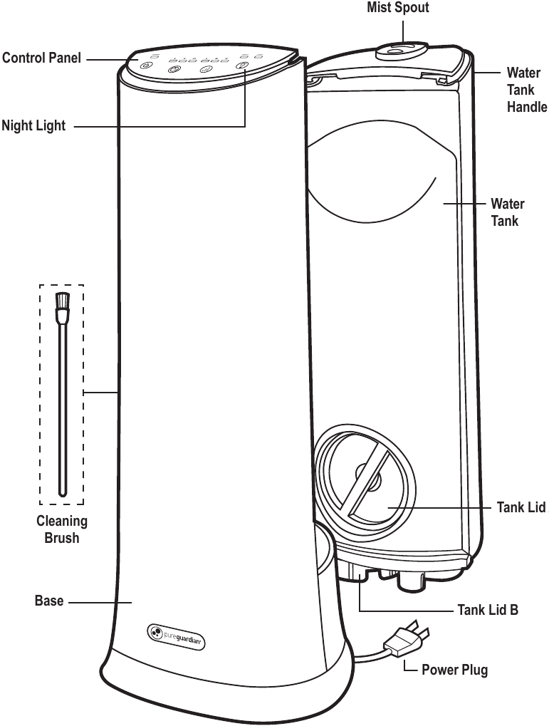 Guardian RH3200 - PureGuardian Ultrasonic Cool Mist Humidifier Tower ...