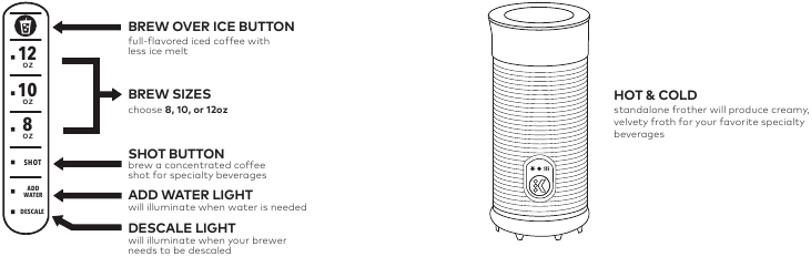 Keurig K-Café Barista Bar - Single Serve Coffee Maker Manual | ManualsLib