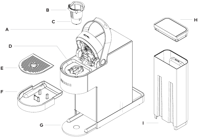 Keurig K-Iced Plus - Single Serve Coffee Maker Manual | ManualsLib