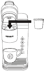 Keurig K Express Essentials Manual