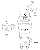 Keurig K-Mini - Single Serve Coffee Maker Manual | ManualsLib