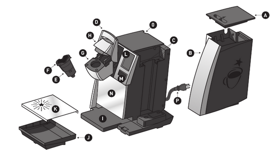 Keurig OfficePRO Premier B155 - Brewing System Coffee Maker Manual ...