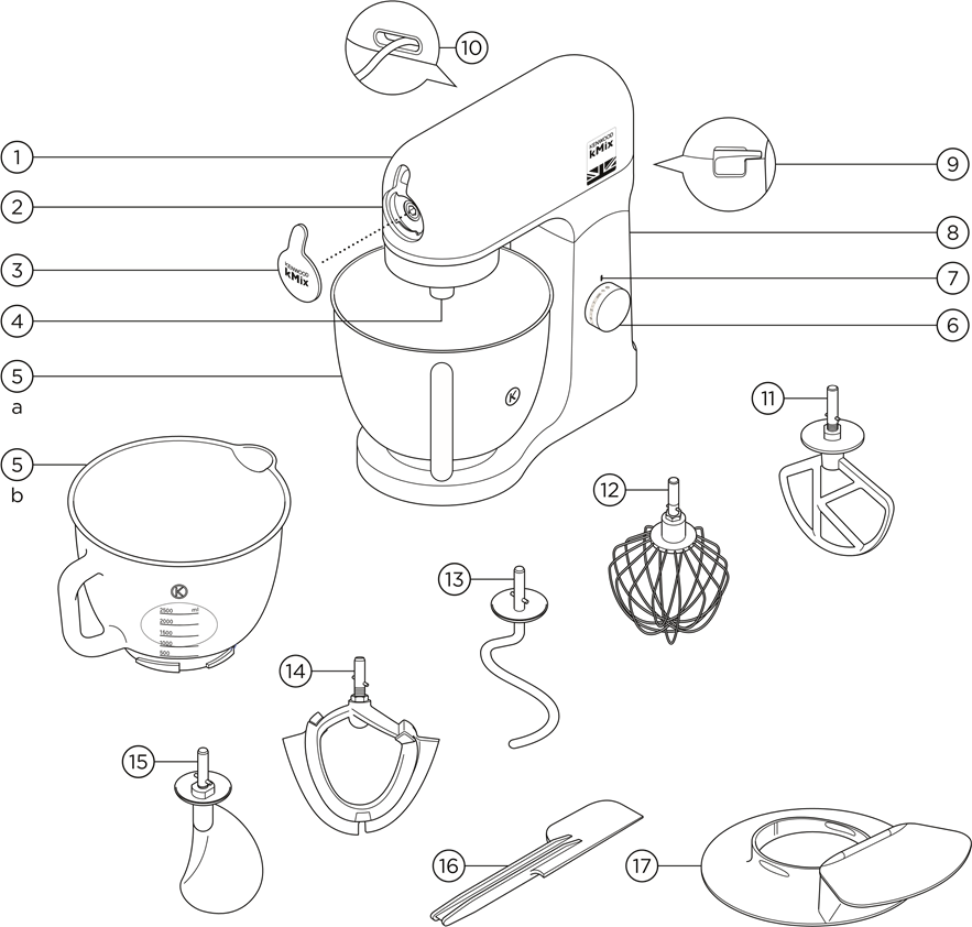 Kenwood kMix KMX75, KMX76 - Stand Mixer Manual | ManualsLib